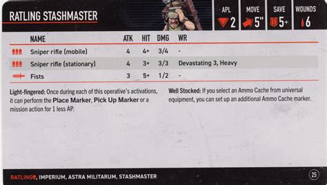 Ratlings Kill Team Review Path To Glory Ratlings Kill Team Review Path To Glory