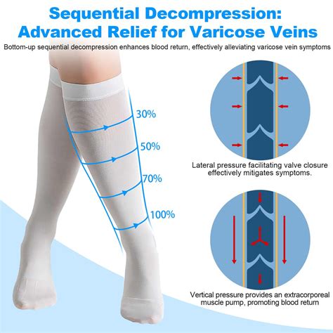 1pair Ted Hose Compression Stockingsanti Embolism Knee High