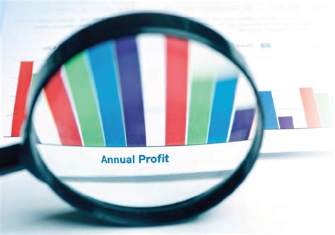 Free Practice Analysis By Med Rev Complete In Colleyville Texas