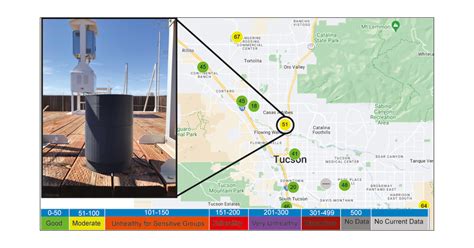 Lensfree Air Quality Monitoring Of Fine And Ultrafine Particulate