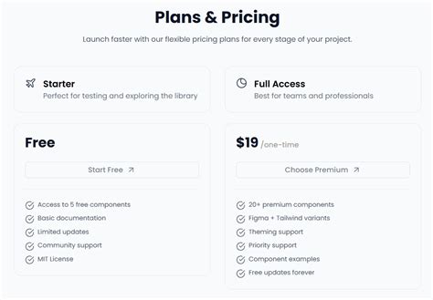 React And Tailwind Css Functional Ui Components