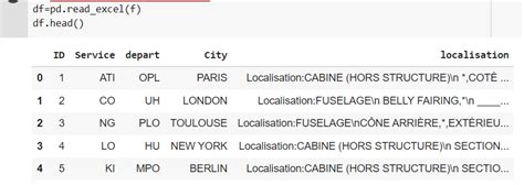 Python Remove Star And Empty Line Using Regex Stack Overflow