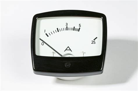 Ferranti Model Miab25 Electric Meter Science Museum Group Collection