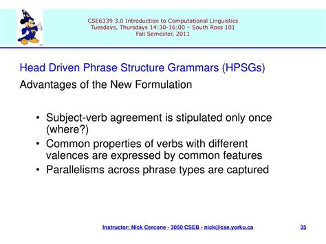Ppt Hpsgs How Its Done Examples Examples Examples Powerpoint