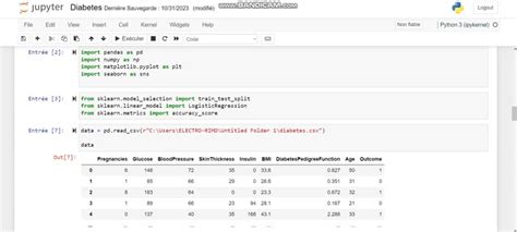 Siham Mhaoui On Linkedin Meriskill Meriskillintern Healthtech Dataanalysis Sql Python