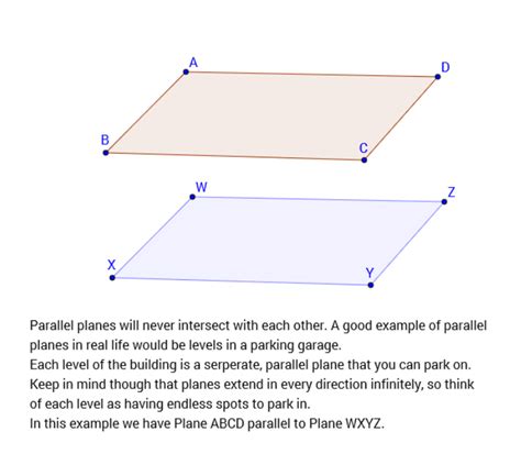 Parallel Planes In Real Life