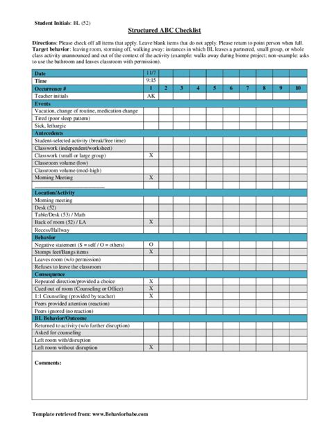 Portals1structured Abc Antecedent Behavior Consequence Analysis