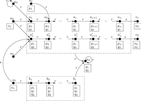 Logics For The Relational Syllogistic