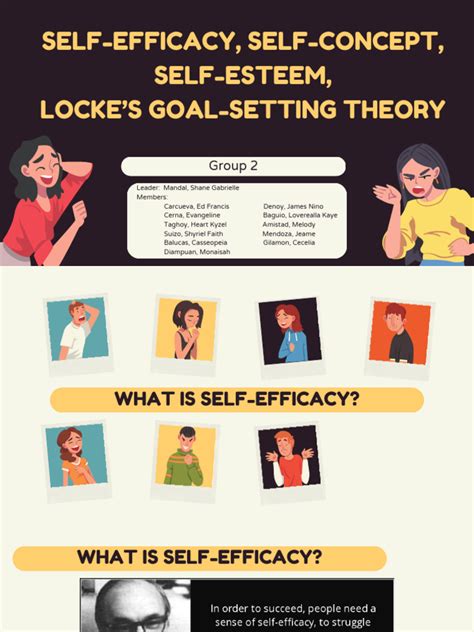 Grp 2 Self Efficacy Self Concept Self Esteem Lockes Goal Setting