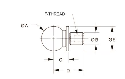 Tooling Balls