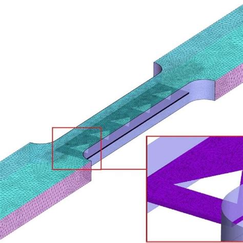 Mesh Structure Of Computational Domain Download Scientific Diagram