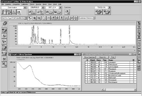 Download Chemstation At Ethel Laskey Blog