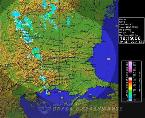 Republic Hydrometeorological Service Of Serbia Kneza Vieslava 66