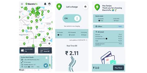 Charging Aggregator Startup Electricpe Is Powering The Ev Ecosystem Yourstory