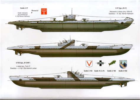 Ww2 Submarine Model At Edward Padgett Blog