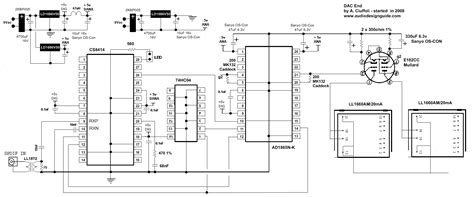 Dac End The Ad1865n K With Single Ended Vacuum Output Stage