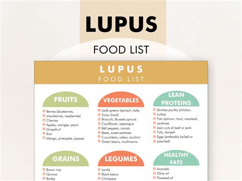 Lupus Food List Lupus Diet Foods Food Chart For Lupus That Helps You