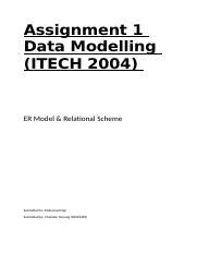 Data 2 Docx Assignment 1 Data Modelling ITECH 2004 ER Model Relational Scheme Submitted To