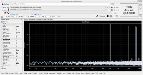 Beta Test Multitone Loopback Analyzer Software Page 94 Audio