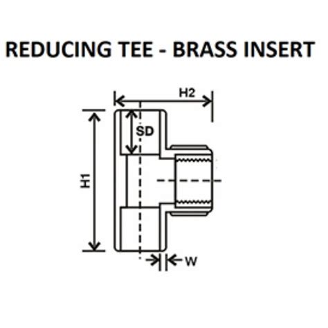 Finolex Tee Fitting Astm Pipe At ₹ 24 Piece Finolex Pvc Pipe Fitting