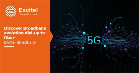 Broadband Evolution Dial Up To Fiber Excitel Broadband