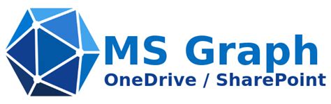 Microsoft Graph Files Nevelex Labs