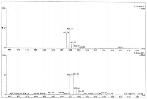 瑞司美替罗中间体、其合成方法和瑞司美替罗的合成方法与流程