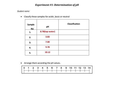 Solved Experiment 1 Determination Of Ph Student Name