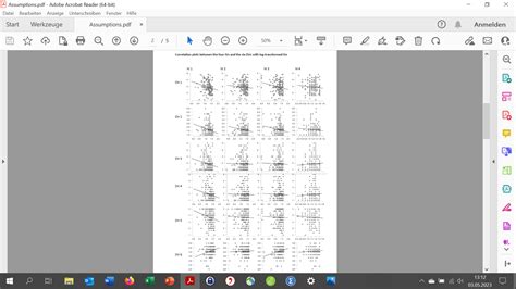 Linear Regression Analyses Assumptions Of Linearity And Normally