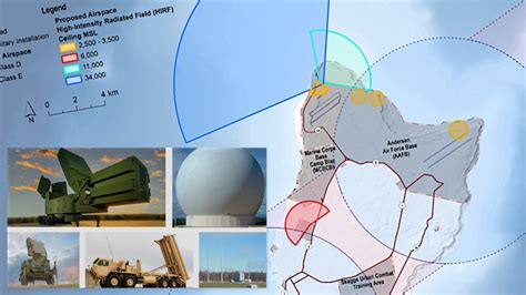 Guams Airspace Set To Be Most Defended On Earth In New Plans