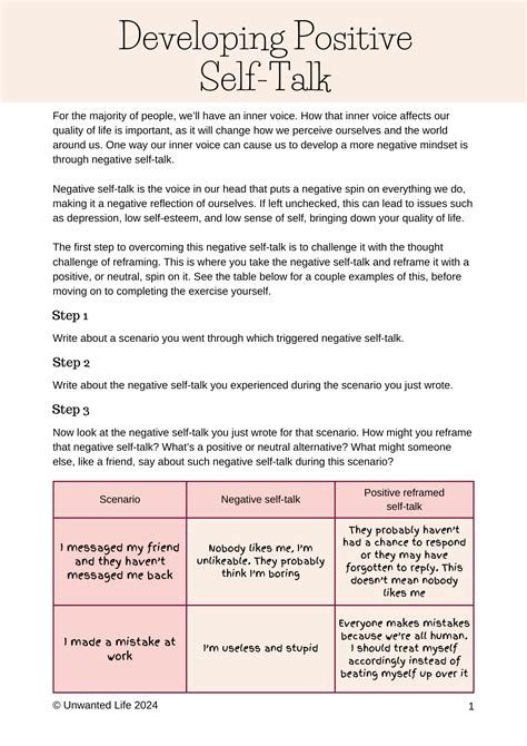 Developing Positive Self Talk Unwanted Life Shop