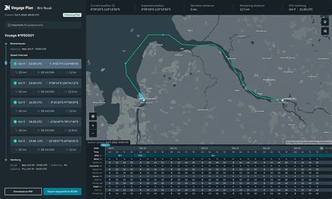 Zeronorth Adds Vessel Bridge Access To Optimisation Platform Smart