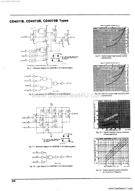 Cd4072b Datasheet Cmos Or Gates Rca Solid State