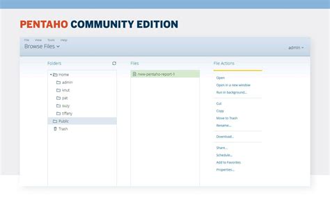 open source free reporting tools at christine voss blog