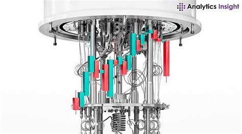 Top 10 Quantum Computing Stocks To Buy In 2025