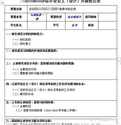 让你彻底拿下开题报告 知乎