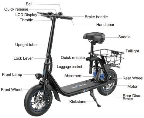 Urbanmax C1 Pro Folding Electric Scooter User Manual