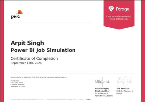 Arpit Singh On Linkedin Pwc Powerbi Forage Dataanalytics Jobsimulation Careerdevelopment…