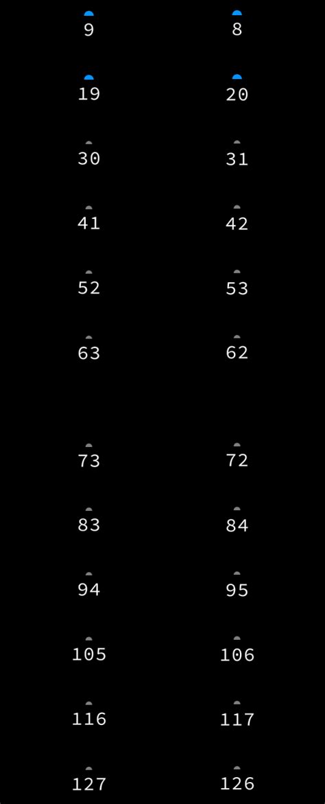 Is Traceview Designed To Always Show 12 Traces · Issue 1049 · Cortex