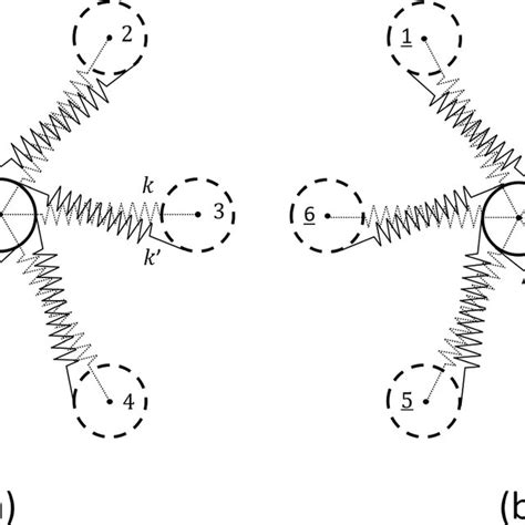 Two Similar Chiral Systems With Opposite Chirality Forming The