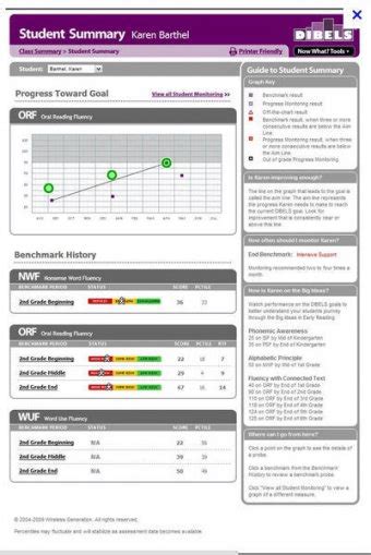 Mclass Dibels Download Guide Student Learning