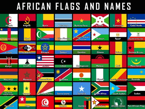 All African Flags And Their Designs Explained