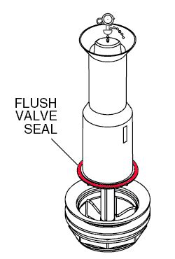 American Standard Champion Flush Valve Seal
