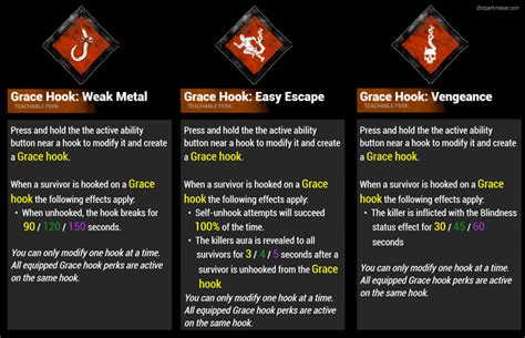 Since Survivors Got Boons As Their Version Of Hexes I Think Its Only