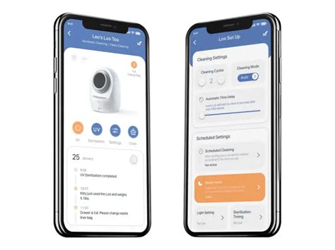 Leos Loo Too App 1 The Purrington Post