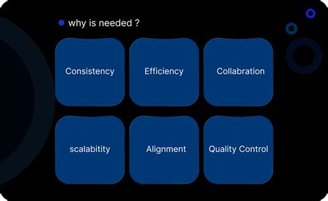 Design System Uiux 4 Images Behance