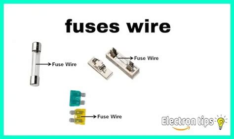 What Is Fuse And How Its Works