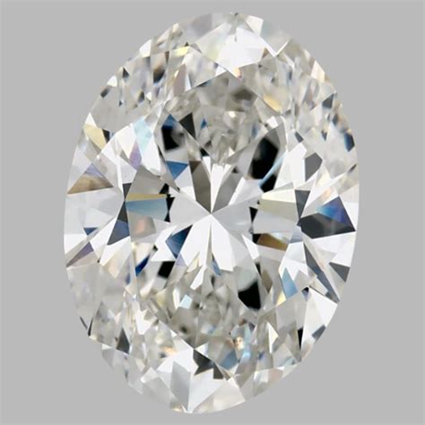Lab Grown Diamond Prices And Value Analysis Pricescope