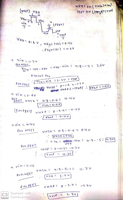[solved] Vod Consider The Nfet Pfet Chain In Figure The Power Supply Course Hero