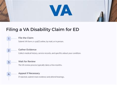 How Do Va Disability Benefits For Erectile Dysfunction Work We Make Government